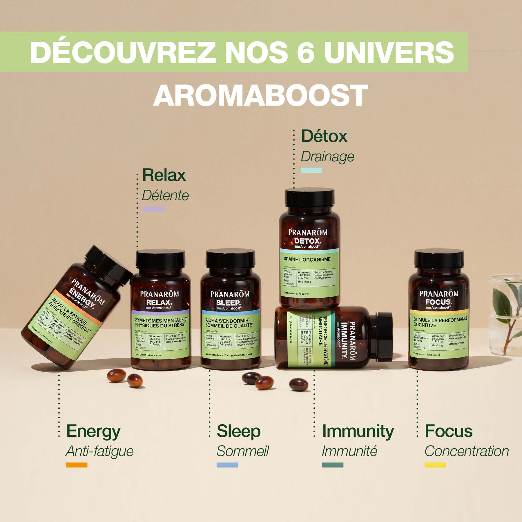 Complément alimentaire Energy - 60 capsules | Pranarôm